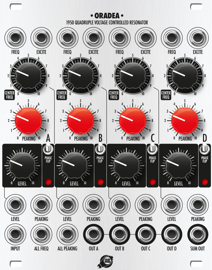 XAOC Devices Oradea - Control Voltage