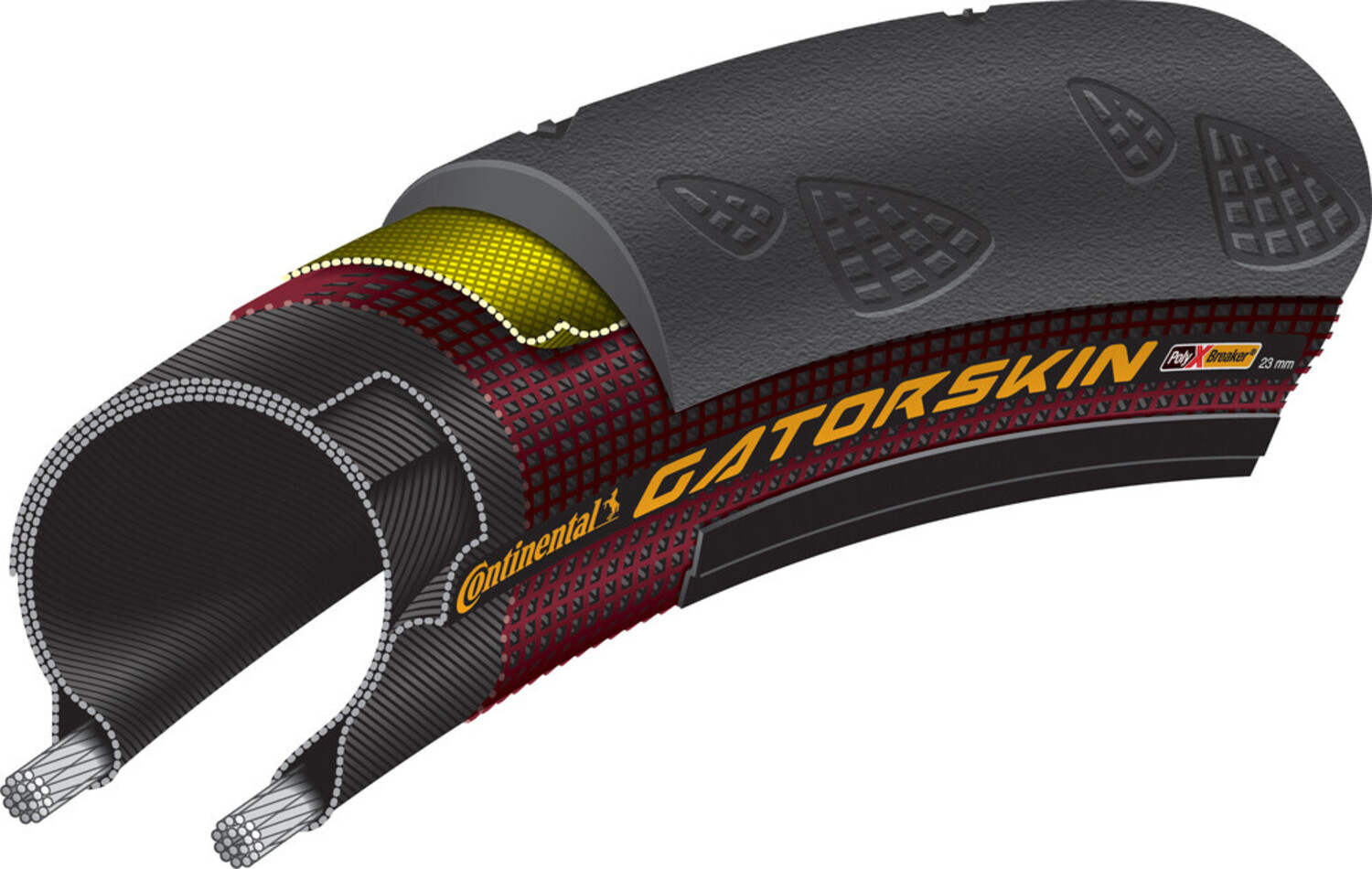 Gatorskin Tires Gatorskin - Black Edition 700 x 25 Folding DuraSkin - Procycle Lévis & Coureur ...