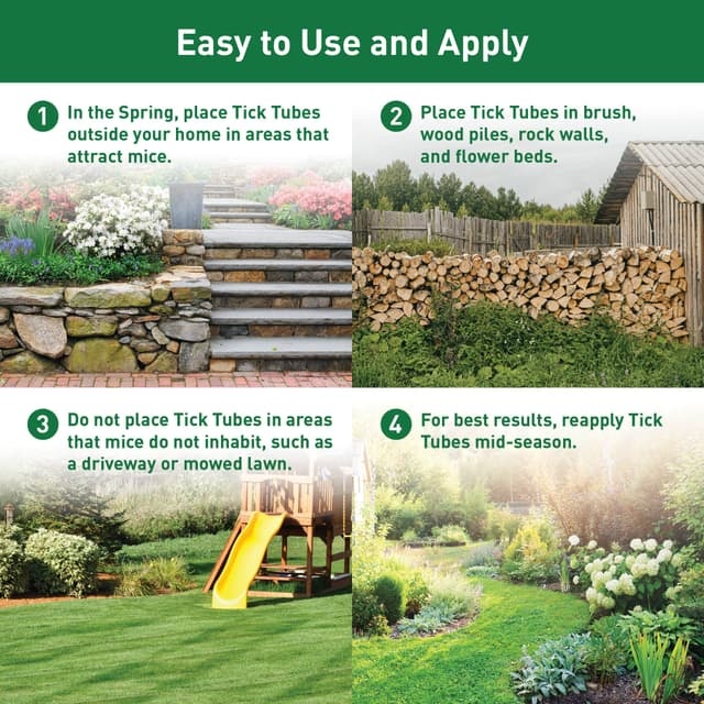 Thermacell Tick Control Tubes - Great Lakes Outfitters