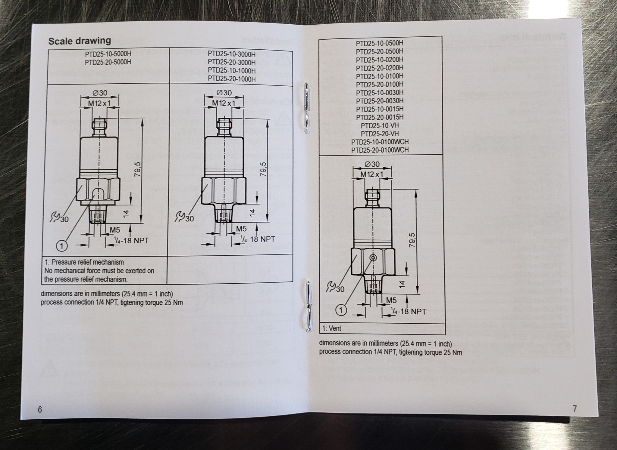PTD25-20-VH - ProSense PRESSURE TRANSMITTER VACUUM, 20-4mA 1/4 MPT ...