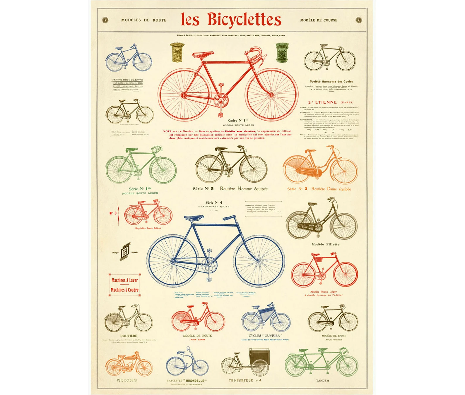 Vintage Poster - Les Bicyclettes - DECO Raleigh