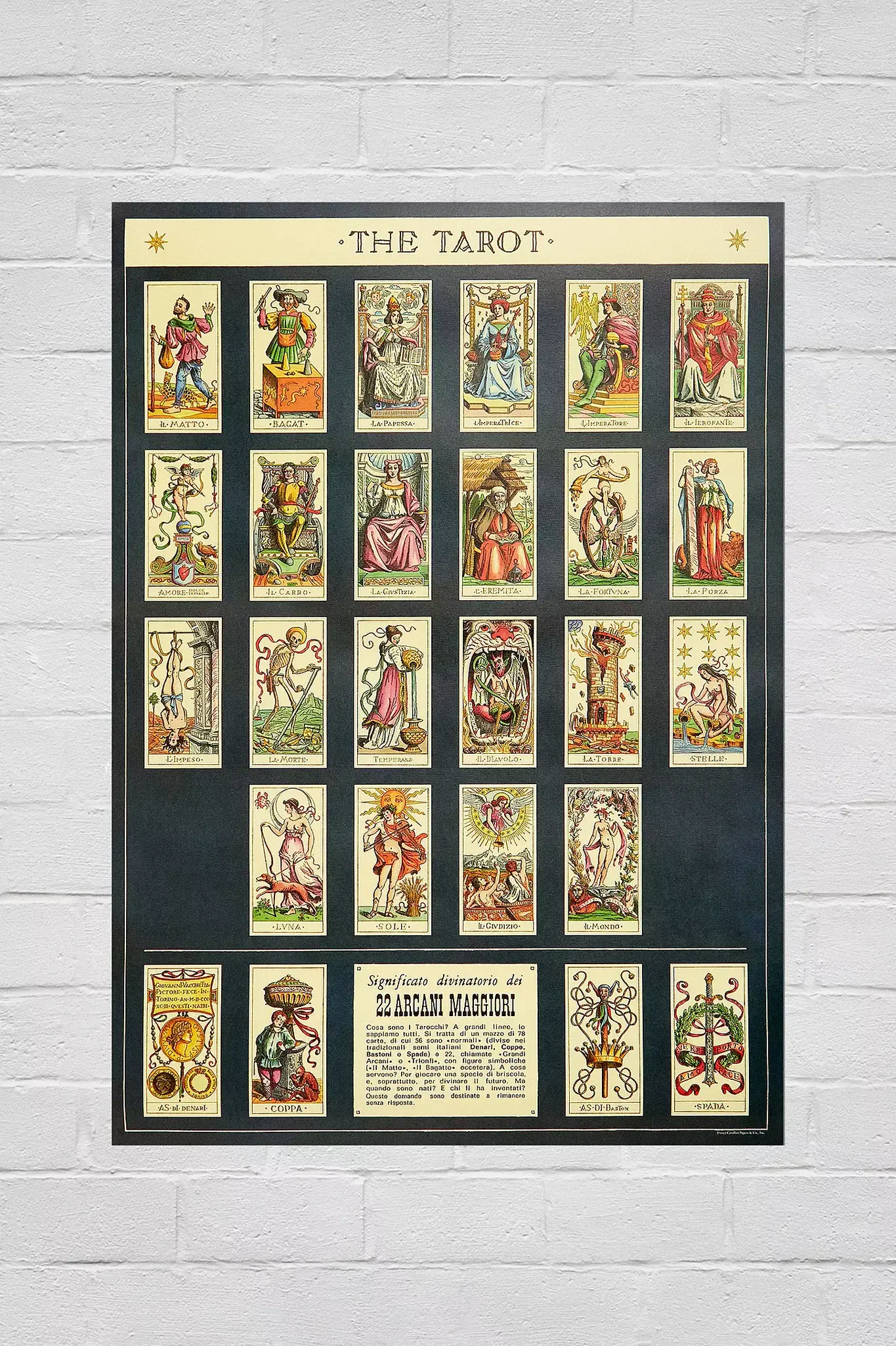 Cavallini Vintage Poster - Tarot - DECO Raleigh