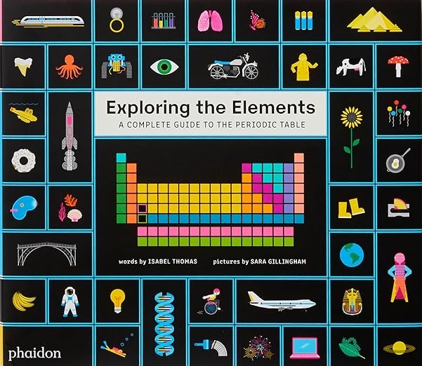 Exploring the Elements: A Complete Guide to the Periodic Table - DECO ...