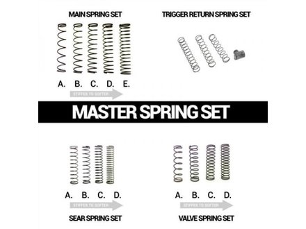 Autococker Parts & Upgrades - Shop Cousins