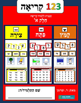 1-2-3 Kriah, Volume 1 - The Israeli Source