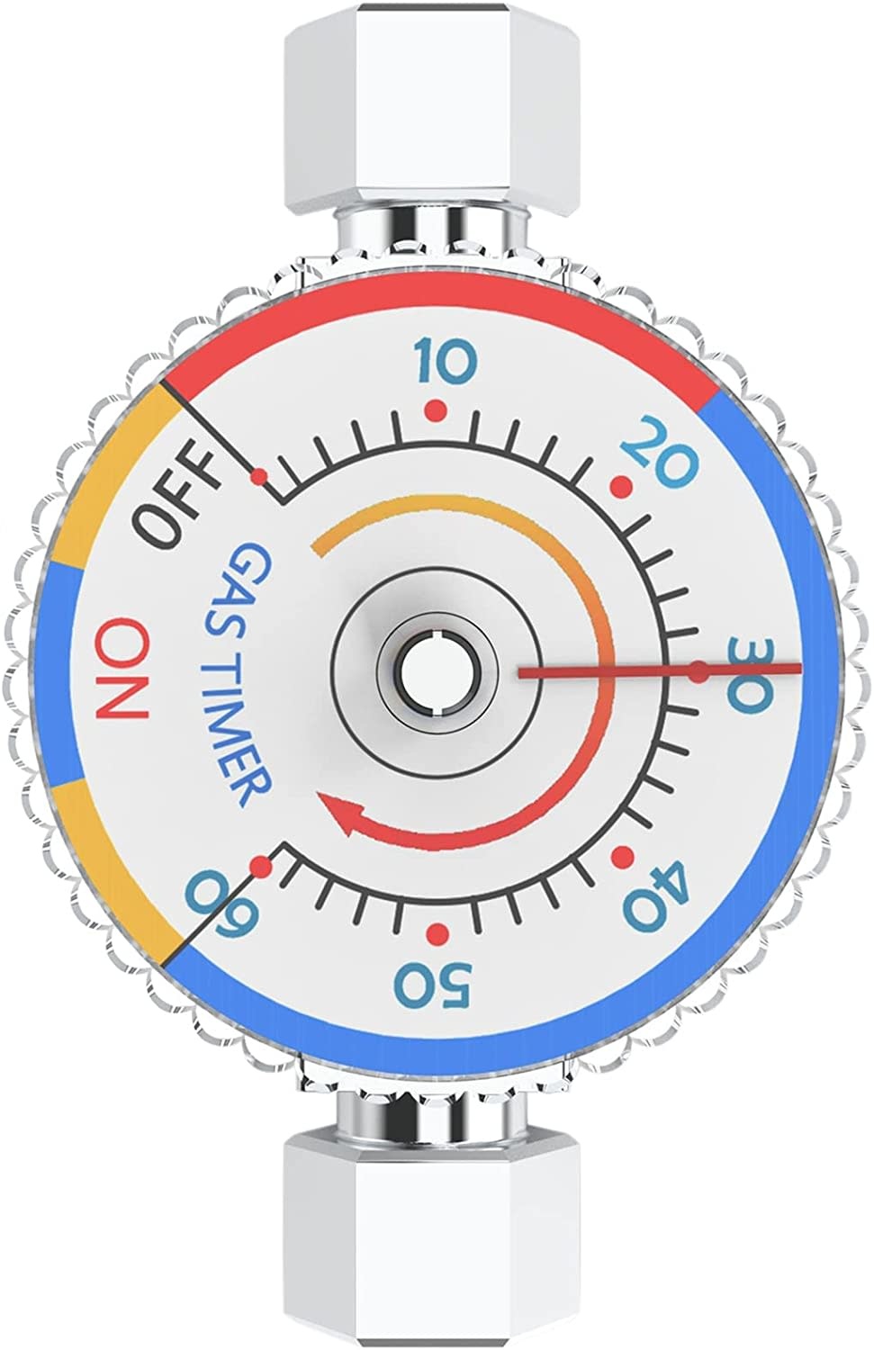 Gas Timer Valve - The Israeli Source