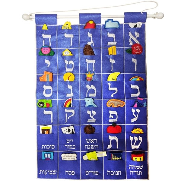 Alef Bet Wall Hanging, Blue - The Israeli Source