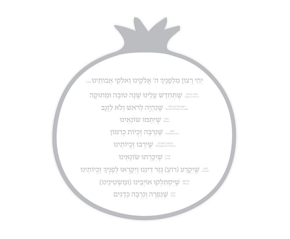 Rosh Hashanah Simanim Card, Lucite with Silver - The Israeli Source
