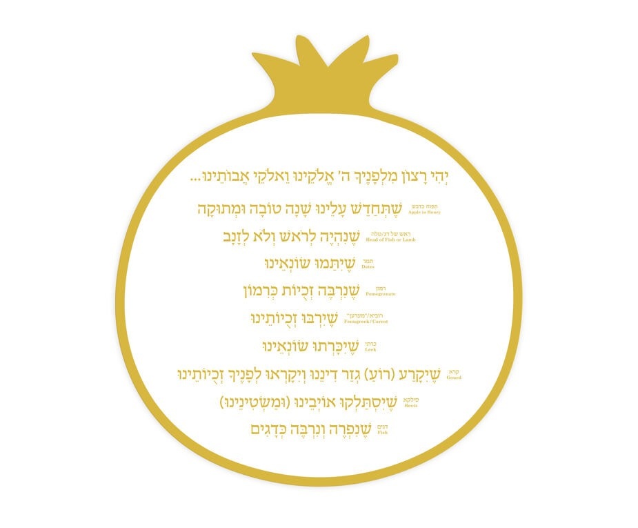 Rosh Hashanah Simanim Card, Lucite with Gold - The Israeli Source
