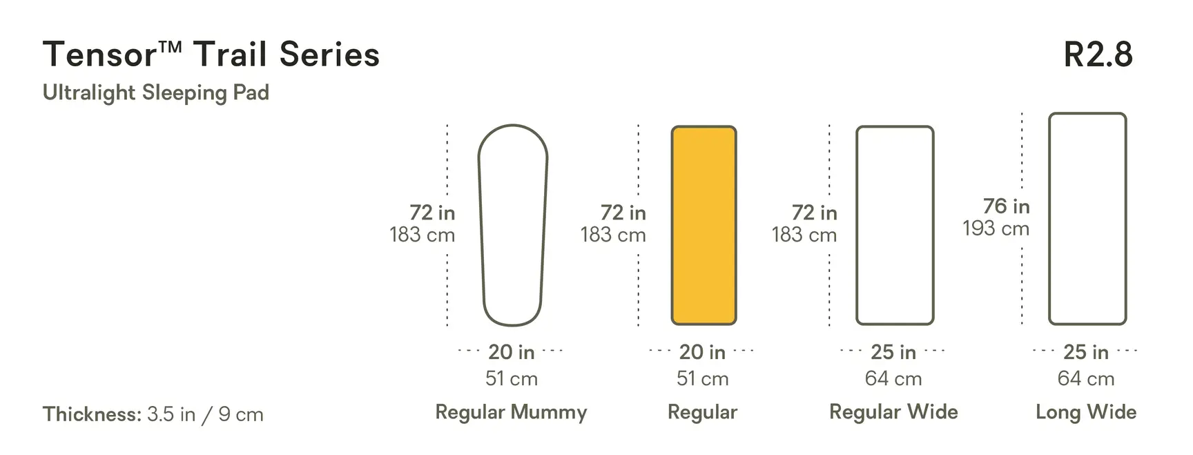 Tensor Trail - Alaska Mountaineering & Hiking