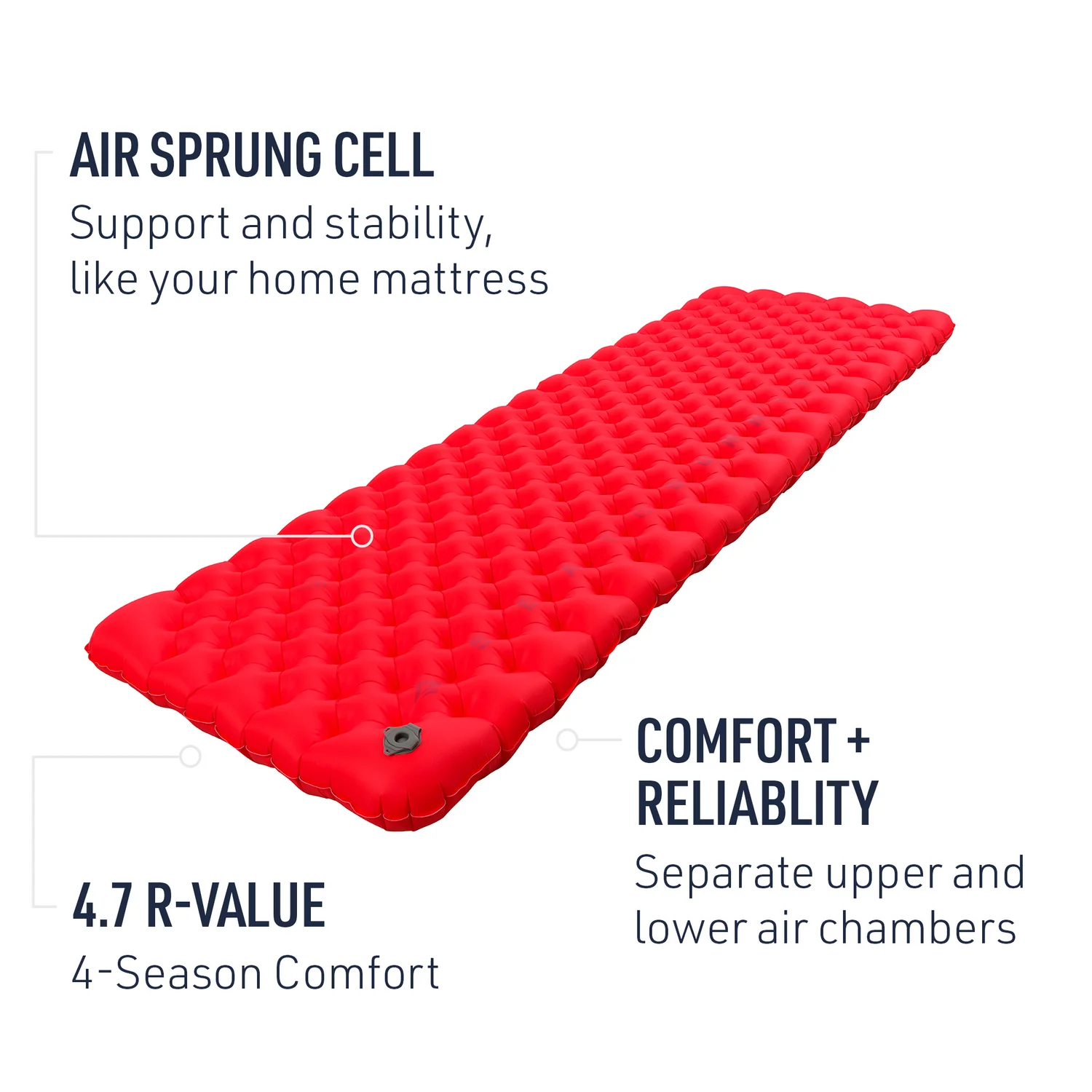 Comfort Plus XT Insulated Sleeping Mat - Alaska Mountaineering & Hiking