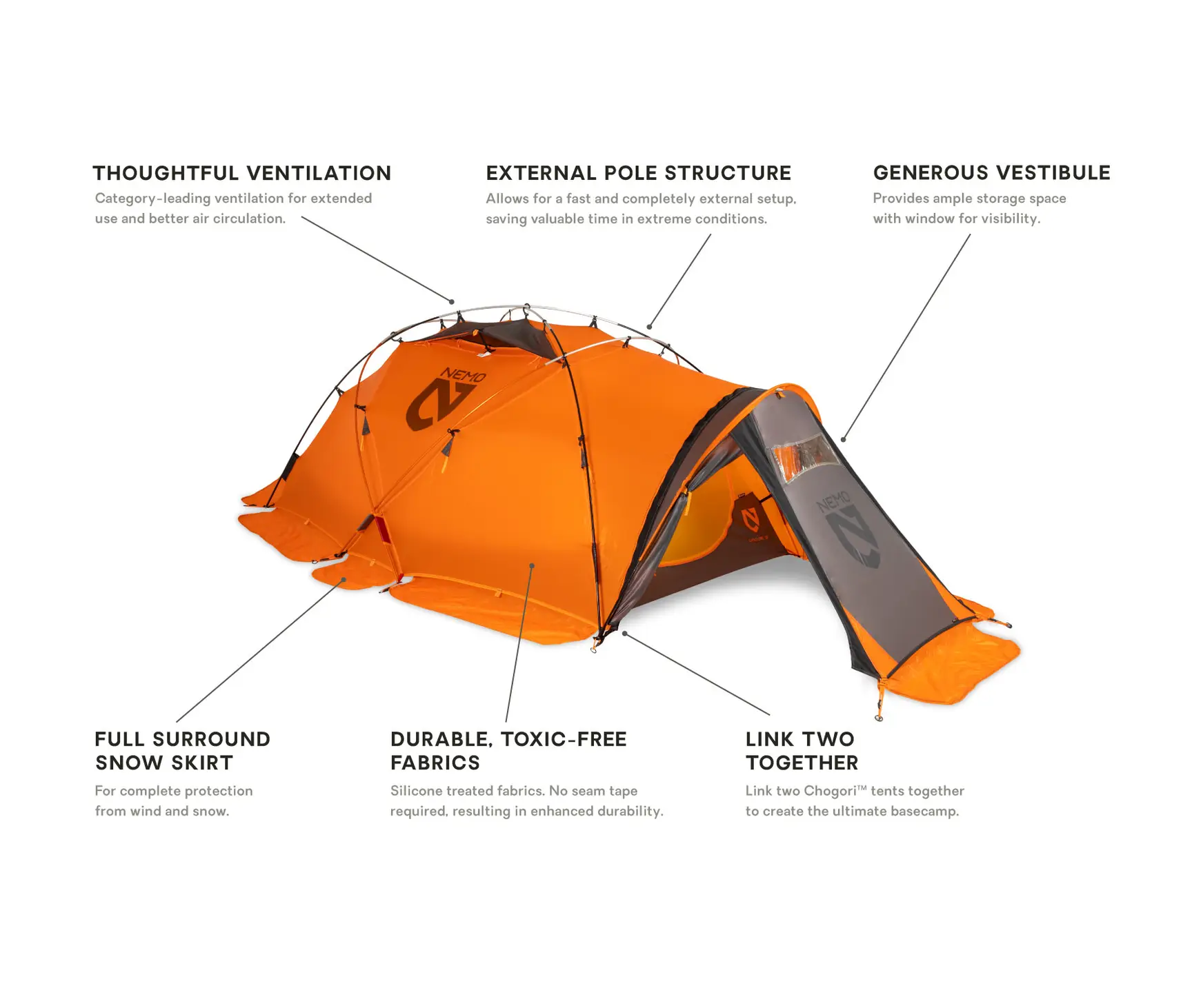 Chogori 2P 2025 - Alaska Mountaineering & Hiking
