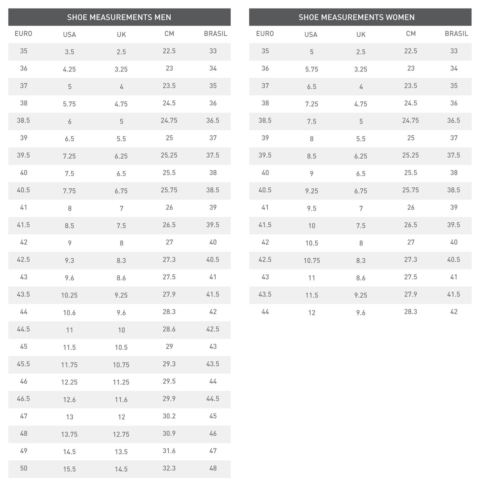 Chaussures 2FO Method