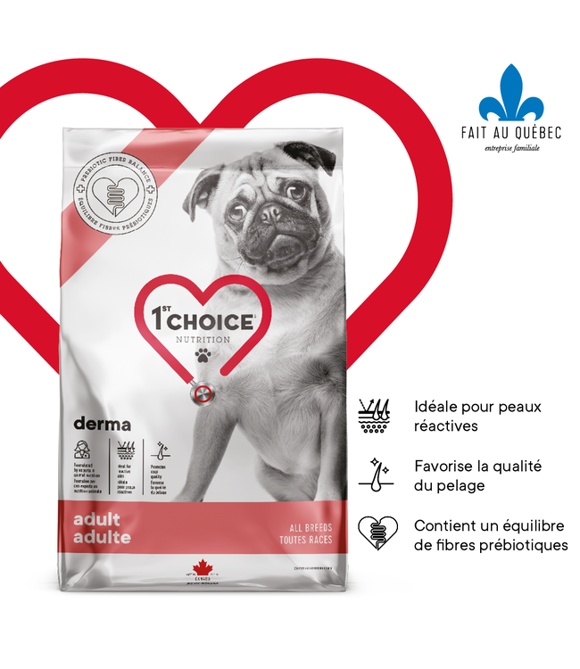 1st CHOICE - Derma All Breeds Adult Dogs Formula - Paddock Animal & Co