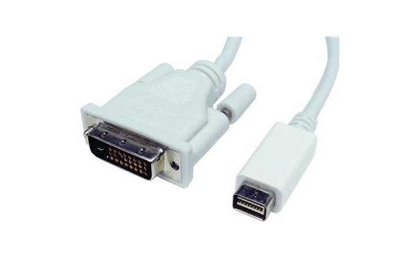 Mini-DVI