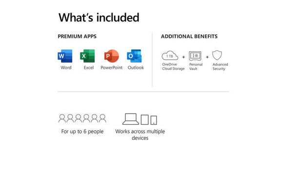 Microsoft consumer license