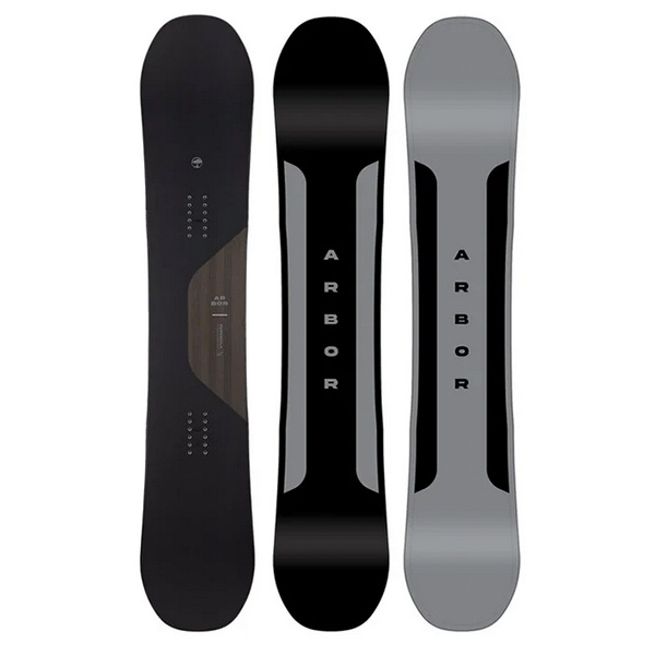 2025 Arbor Formula - Action Rideshop