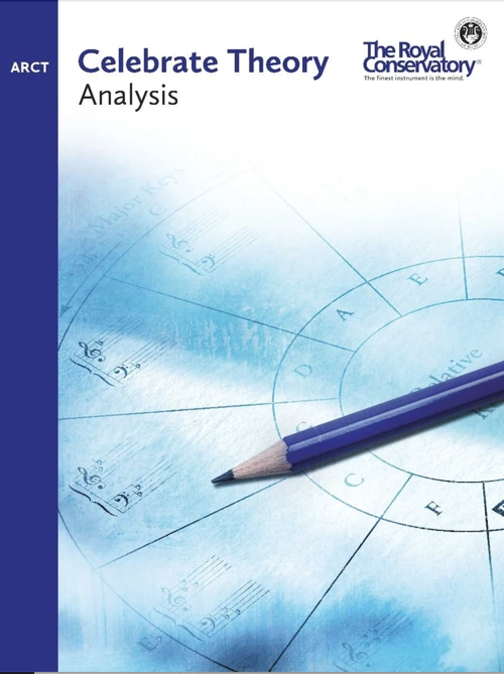 RCM Theory ARCT: Analysis - Amadeus Music