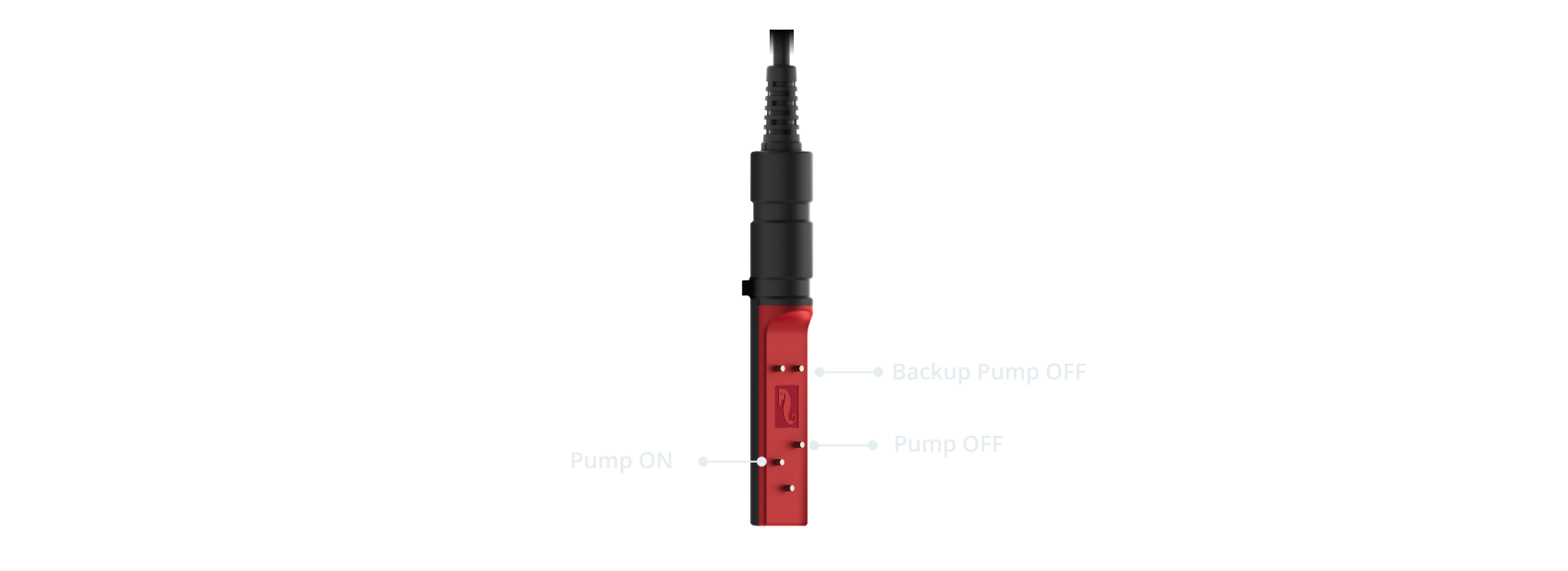 Copy of RED SEA REEF SENSE ORP PROBE - The Hidden Reef, Inc