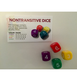 Dice - National Museum Of Mathematics