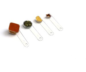 Visual Measuring Spoons - National Museum Of Mathematics