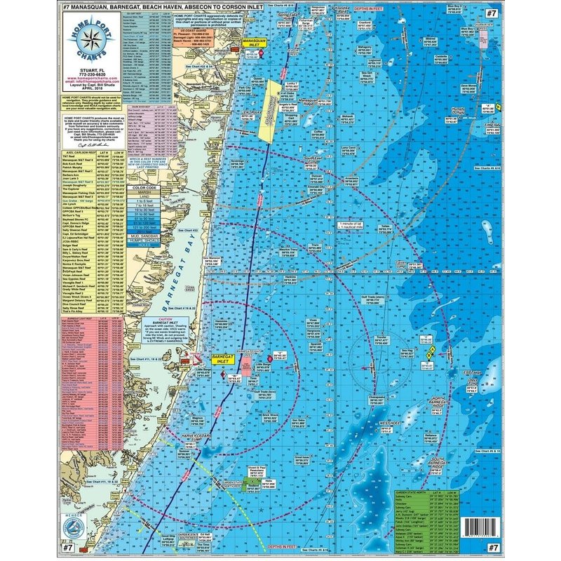 Marine - Fin-atics Marine Supply Ltd. Inc.