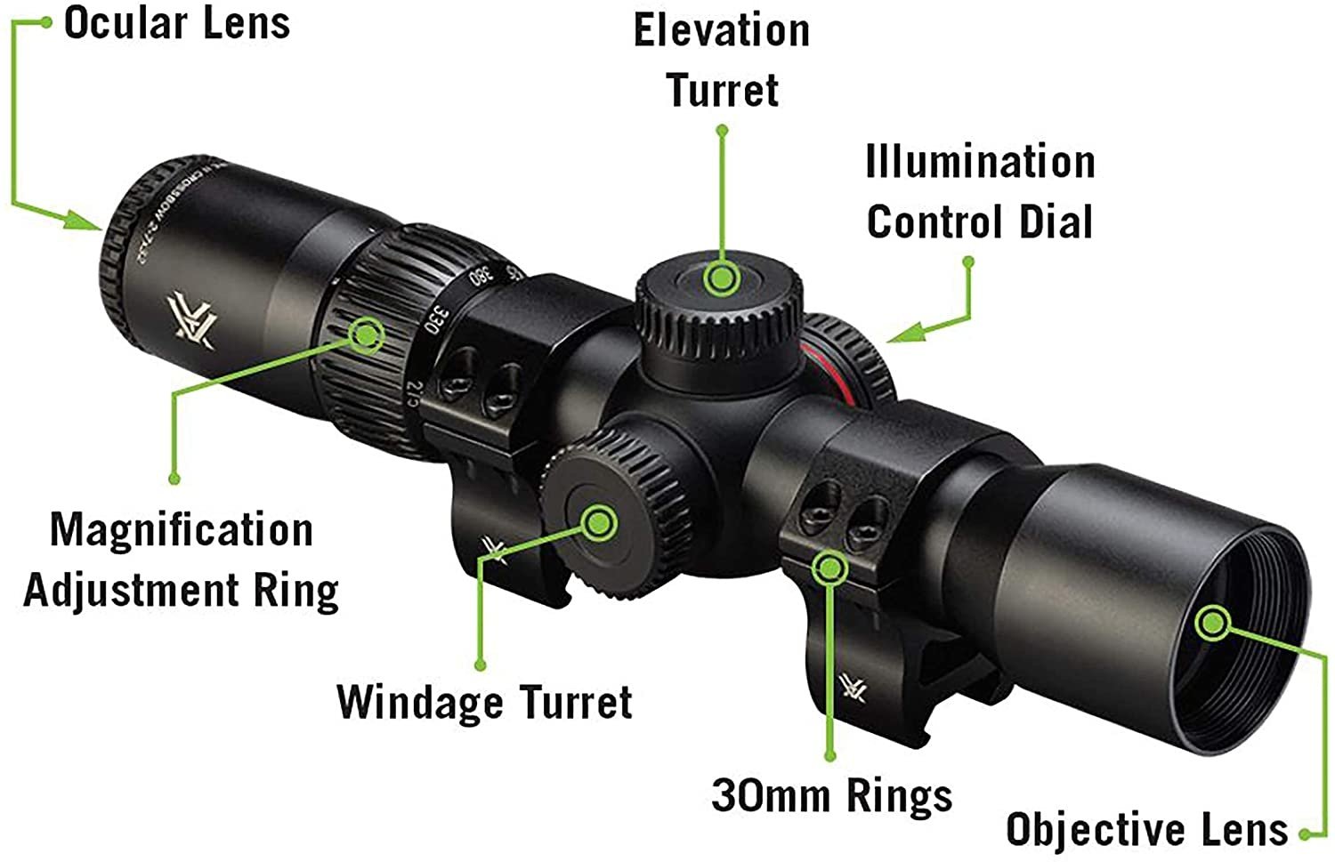 Vortex Crossfire II Crossbow Scope 2-7x32 - Outdoor Essentials