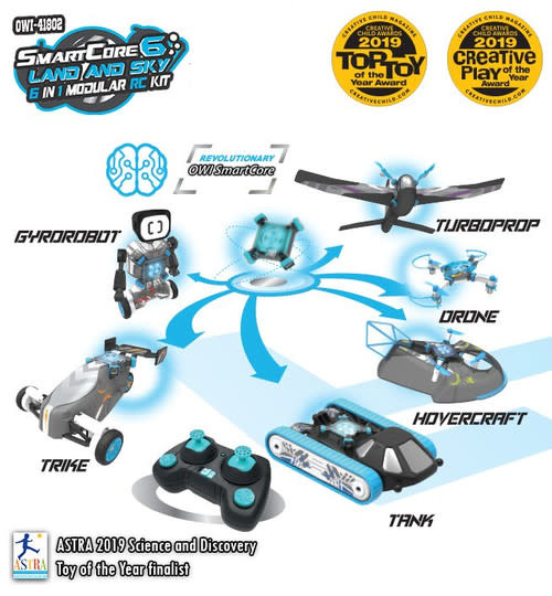 SmartCore 6 Land & Sky 6 in 1 Modular RC KIT - AZRC Hobbies