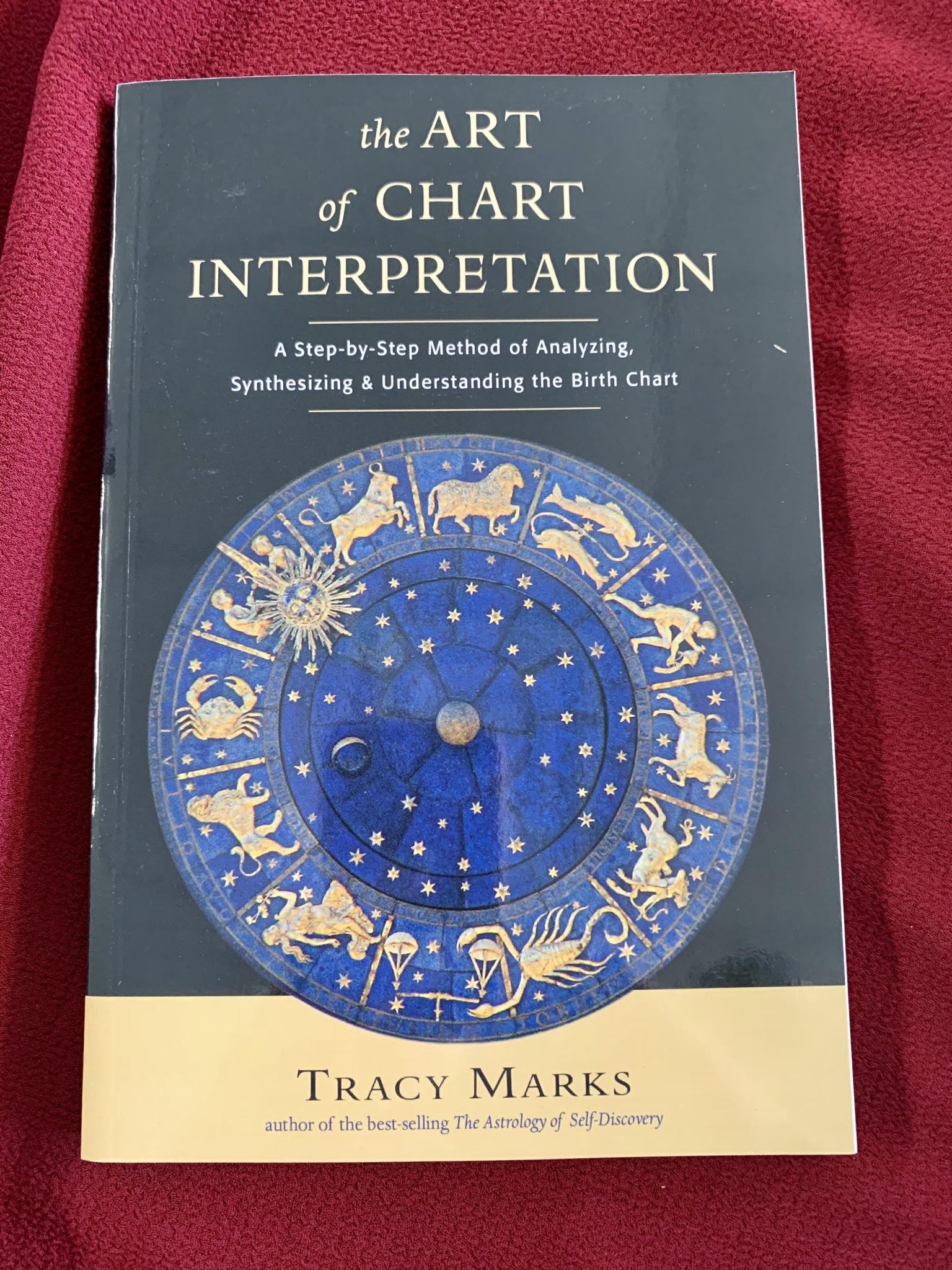 the-art-of-chart-interpretation-a-step-by-step-method-for-analyzing