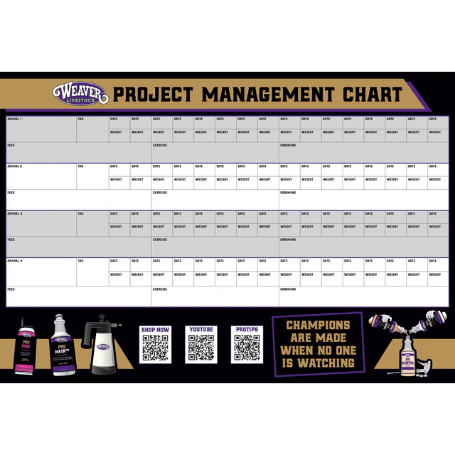 Weaver Livestock Project Management Chart - The Lloydminster Pet Pad Inc.