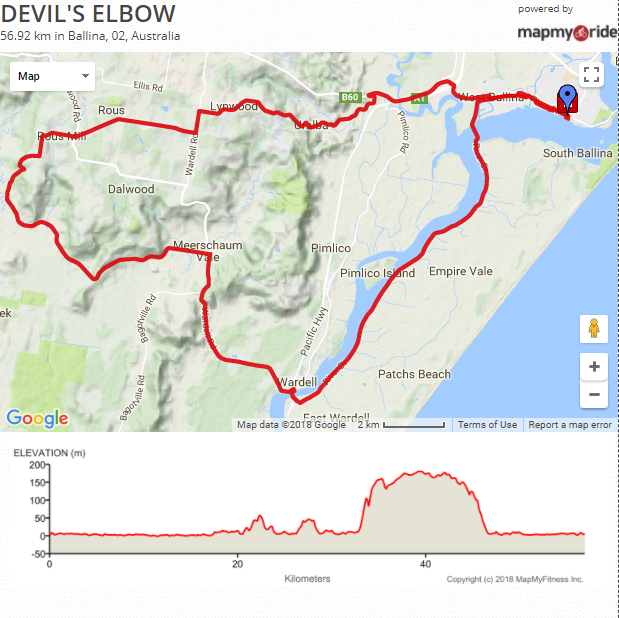 Devil's Elbow - The Bicycle Emporium