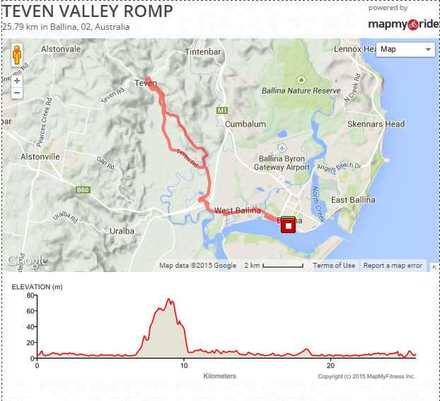 Teven Valley Loop - The Bicycle Emporium