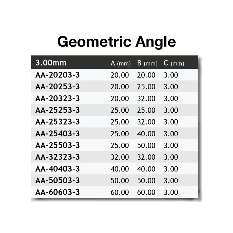 Geo Trim Aluminium - Applied Building Products Australia