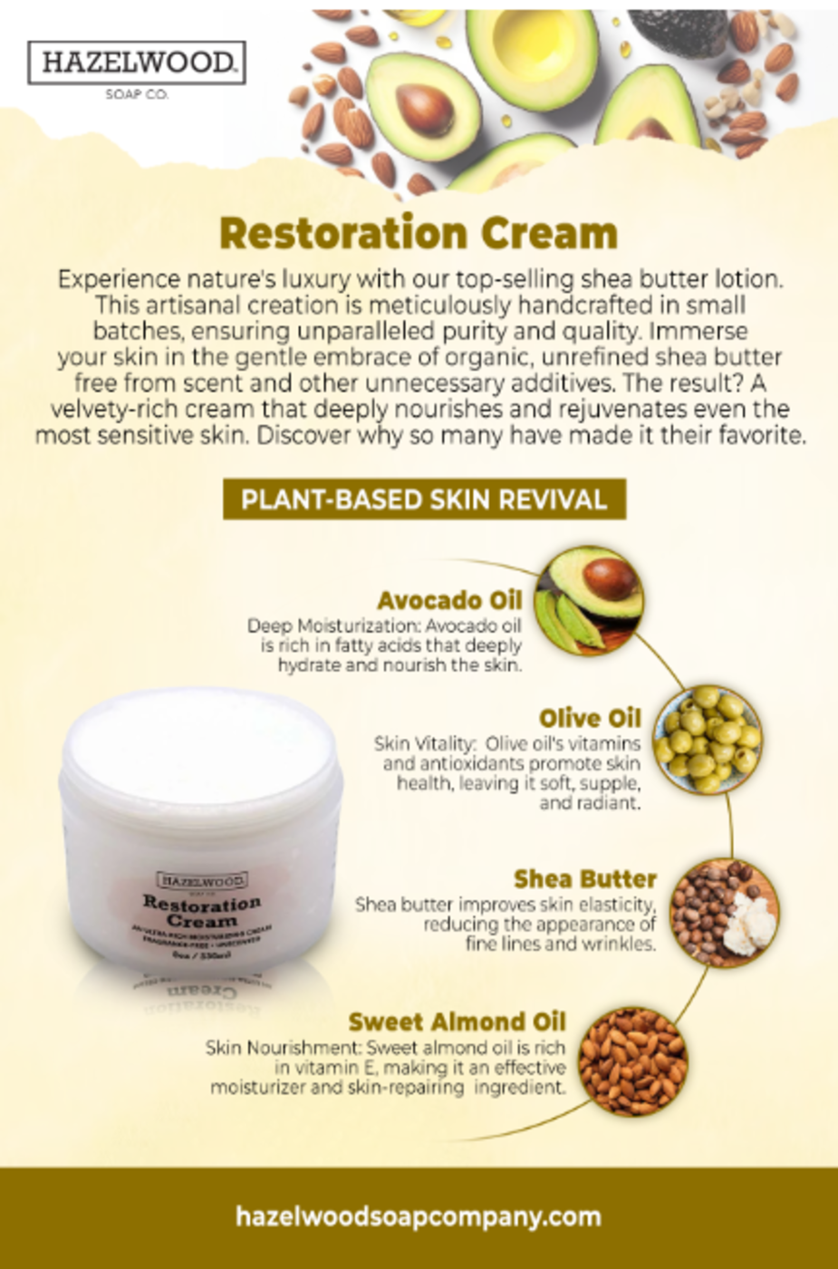 Restoration Cream - Handcrafted in NC with Organic & Raw Shea Butter ...