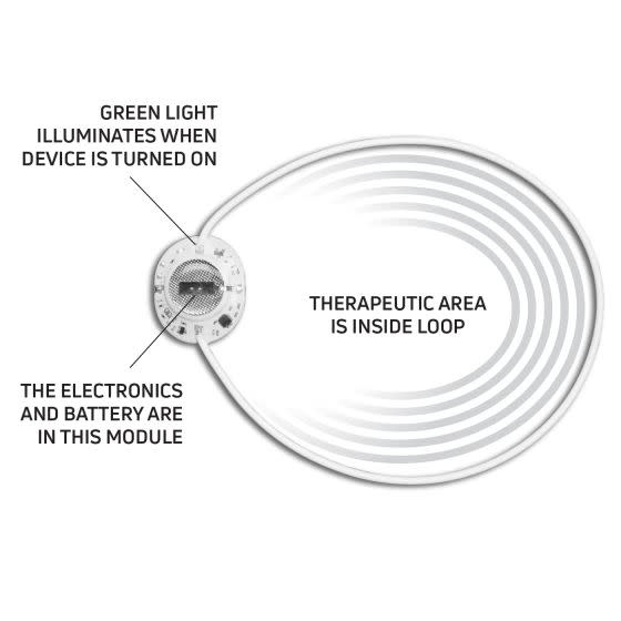 EME Replacement Device - Sunshine Medical Equipment