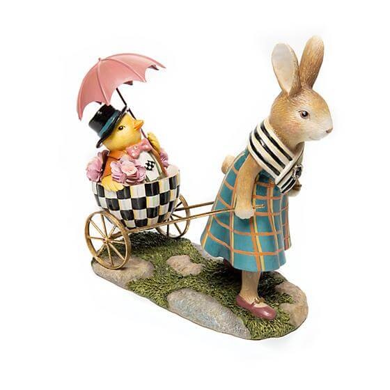 MacKenzie-Childs Country Stroll Egg Cart - Blue Leaf Houston