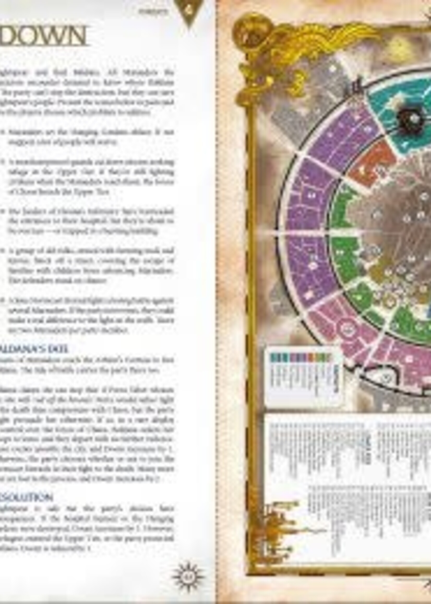 Soulbound Starter Set - Warhammer Age of Sigmar RPG - La boutique Tabletop