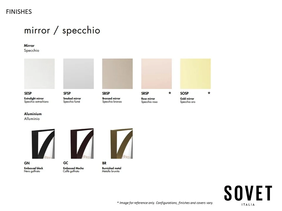 VISUAL ROUND MIRROR. - Westhill Interiors