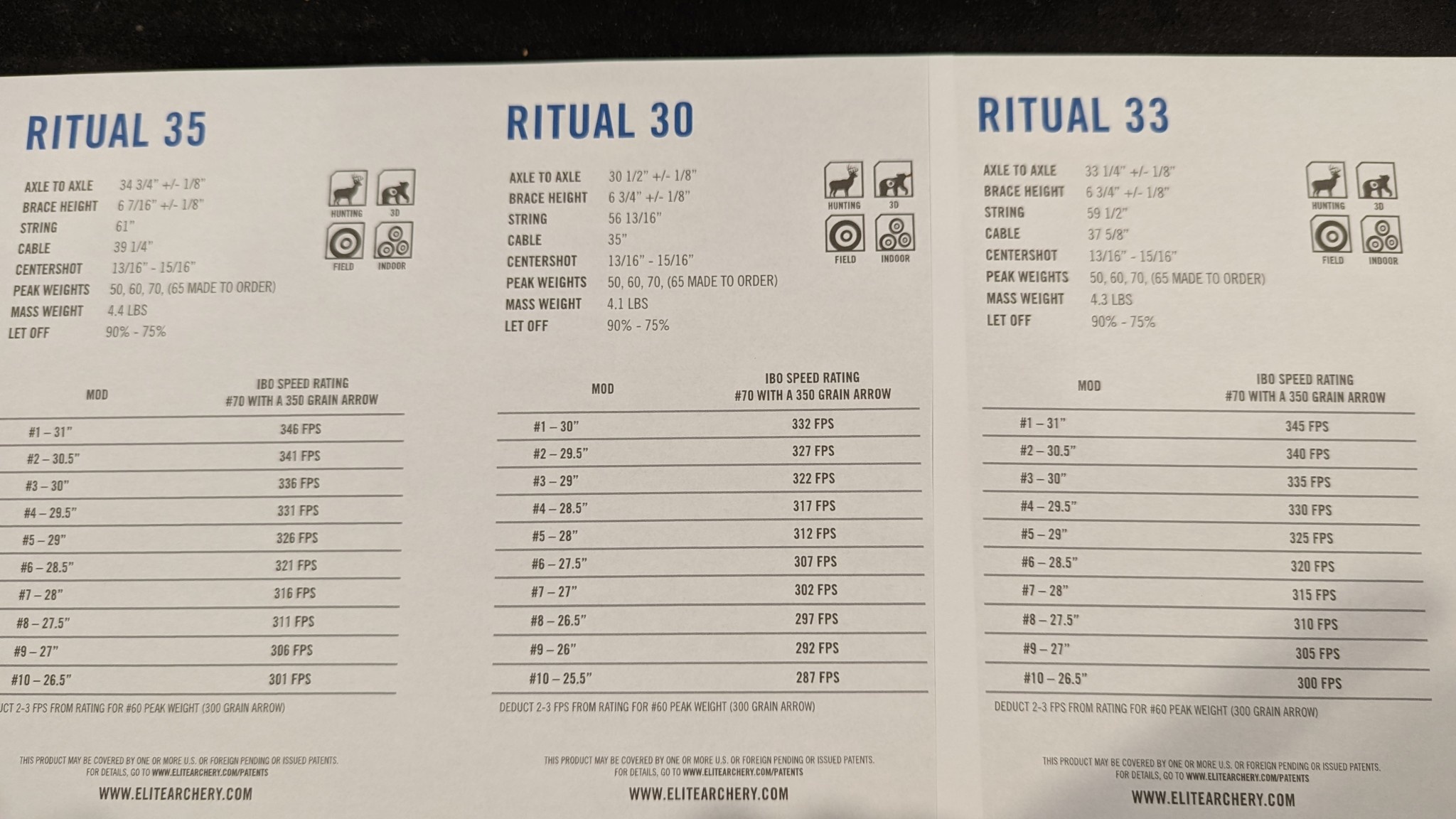 Elite Archery ritual mod black (used) - Precision Archerie