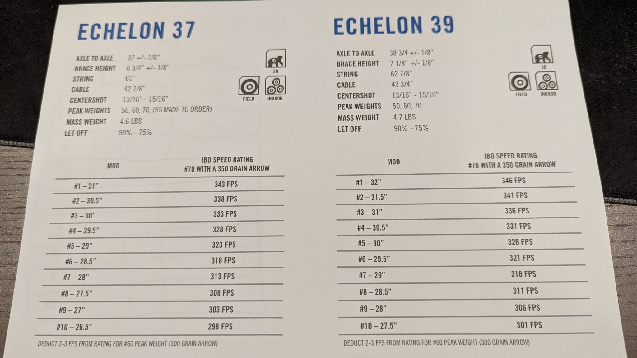 Elite Archery echelon mod pair black - Precision Archerie