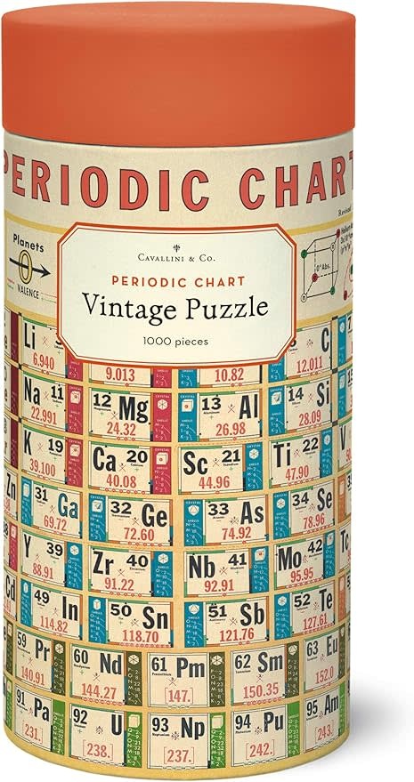 Vintage Puzzle - Periodic Chart - Prim in Proper