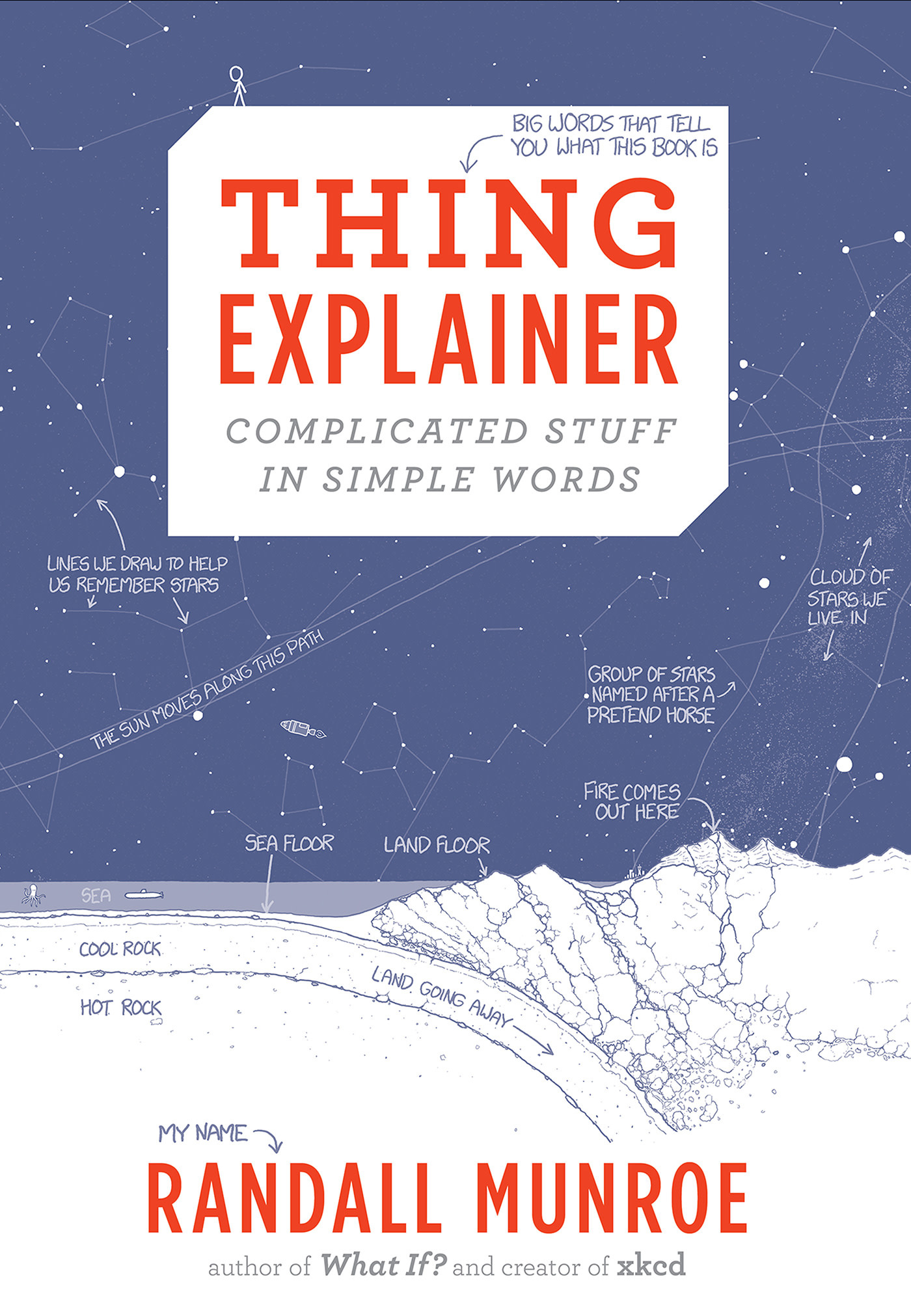 Thing Explainer: Complicated Stuff in Simple Words - Maxima Gift and ...