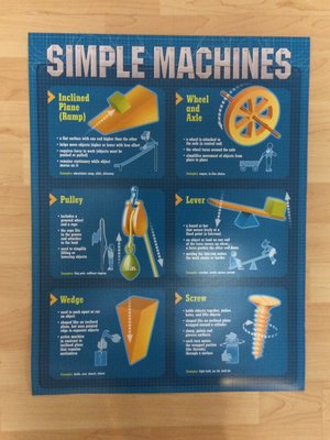 Simple Machines Chart - School Spot