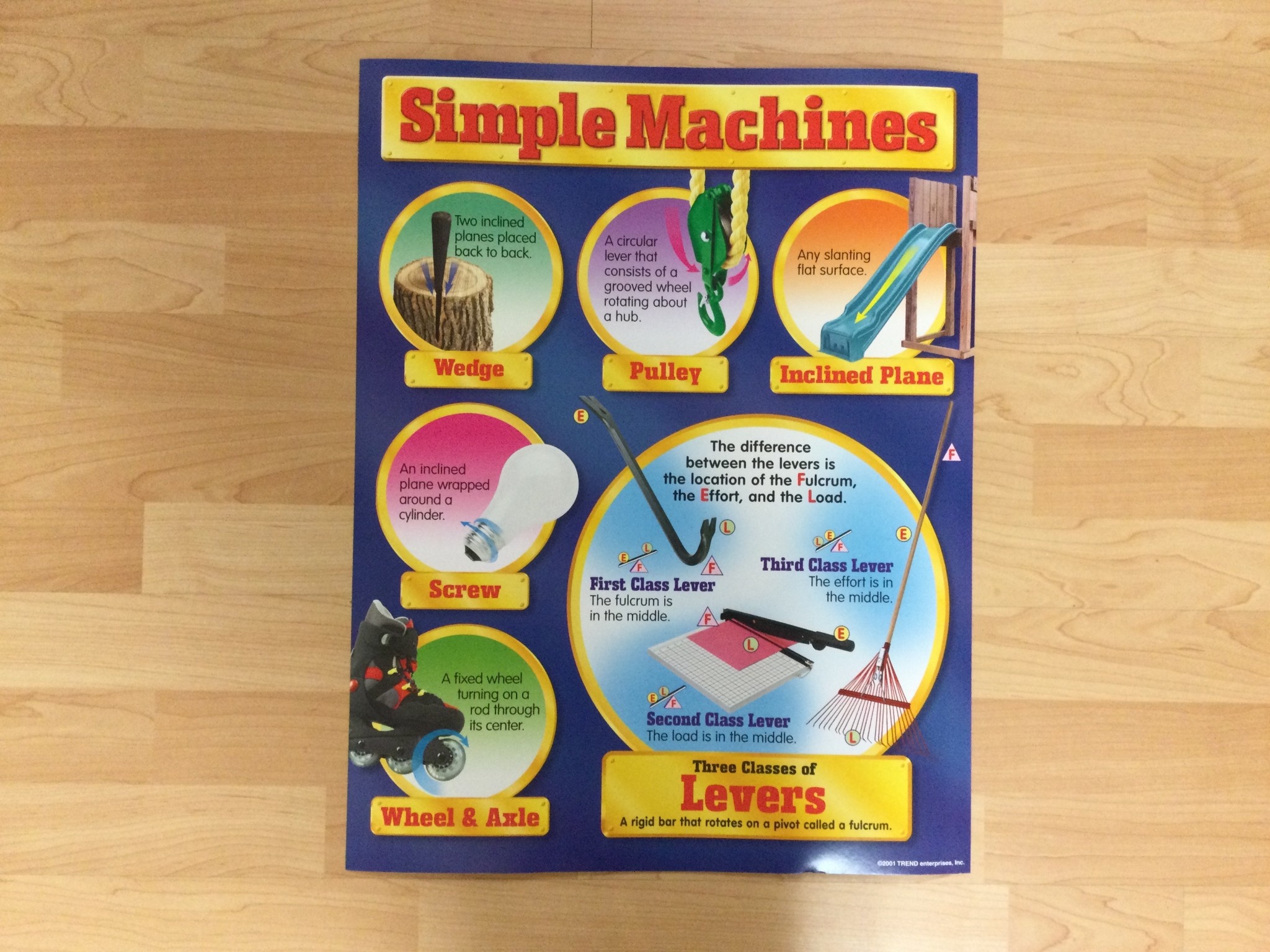 Simple Machines Chart Simple Machines Chart - School Spot