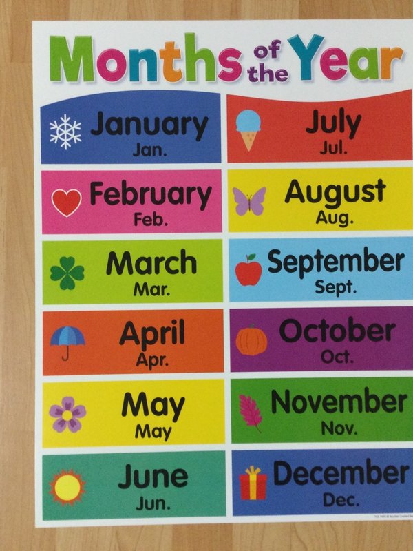 Months of the Year Chart - School Spot