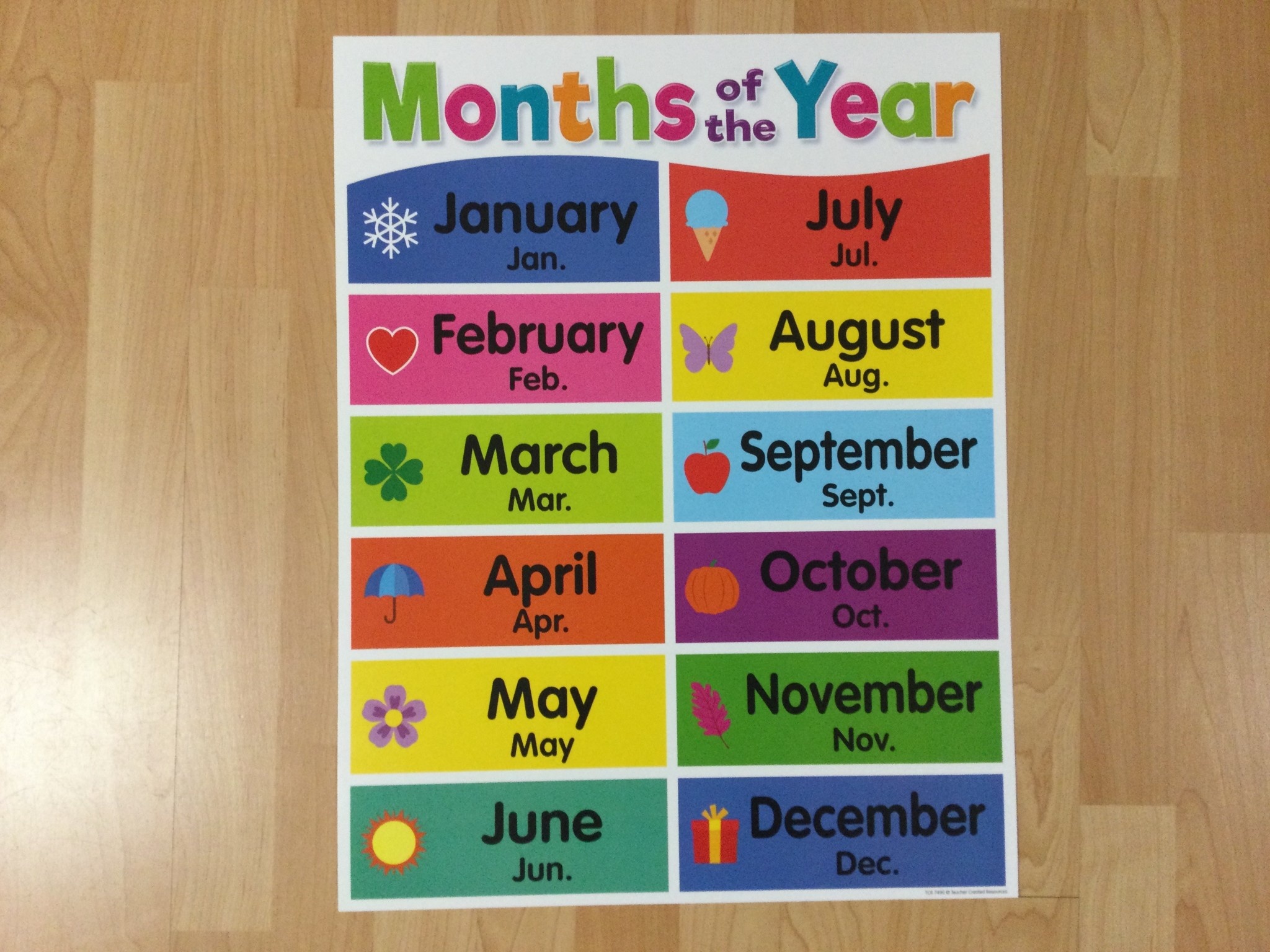 Months Of The Year Charts