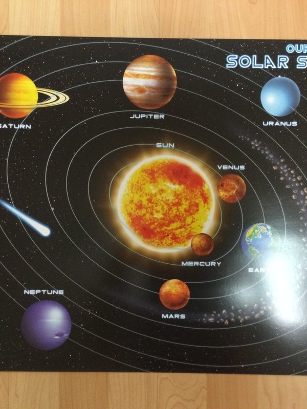 Our Solar System Chart - School Spot