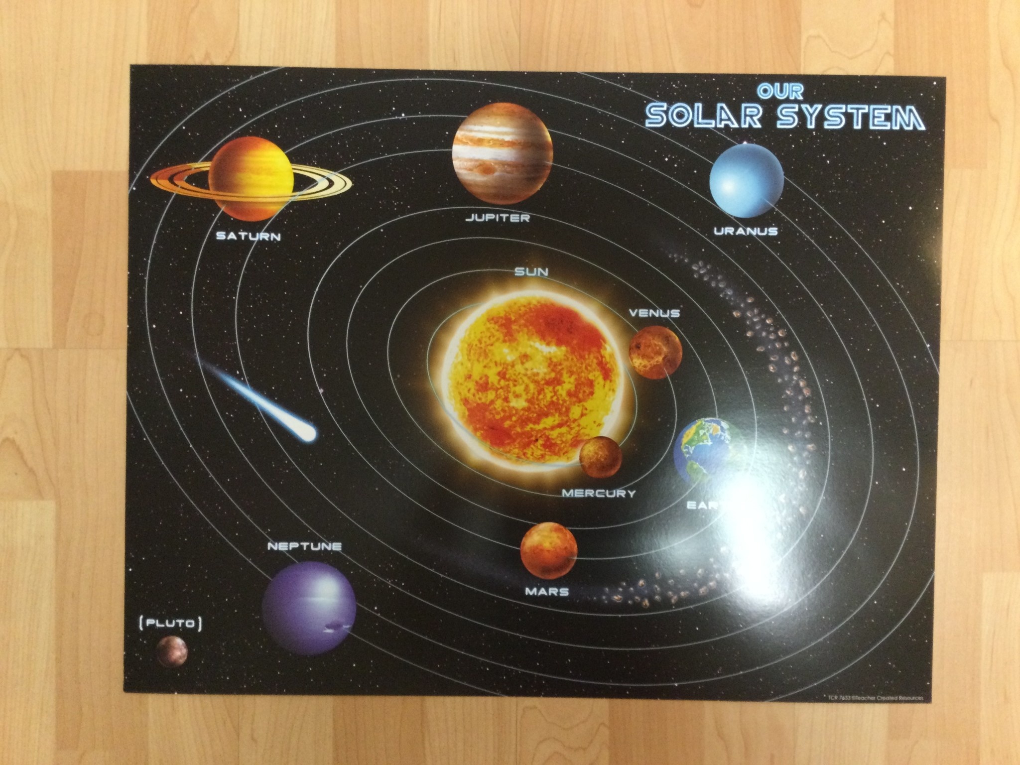 Our Solar System Chart Our Solar System Chart - School Spot
