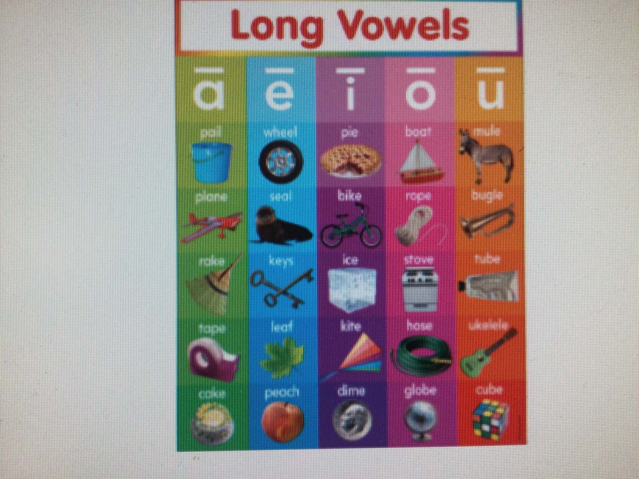 Long Vowels Chart Long Vowels Chart - School Spot