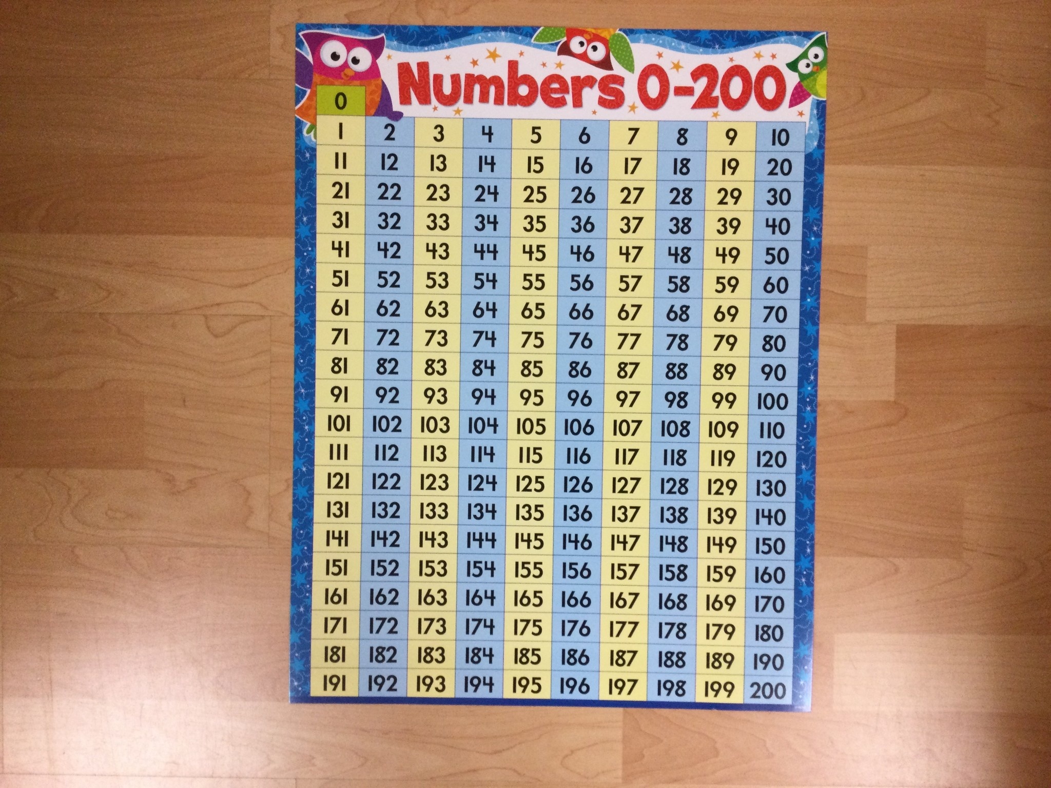 Owl Stars Numbers 0-200 Chart Owl Stars Numbers 0-200 Chart - School Spot